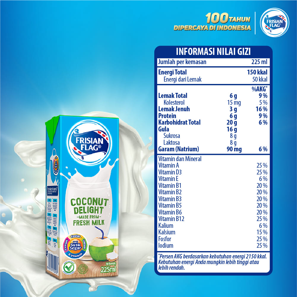 Nikmati Kesegaran Susu Frisian Flag Coconut Delight | Frisian Flag ...