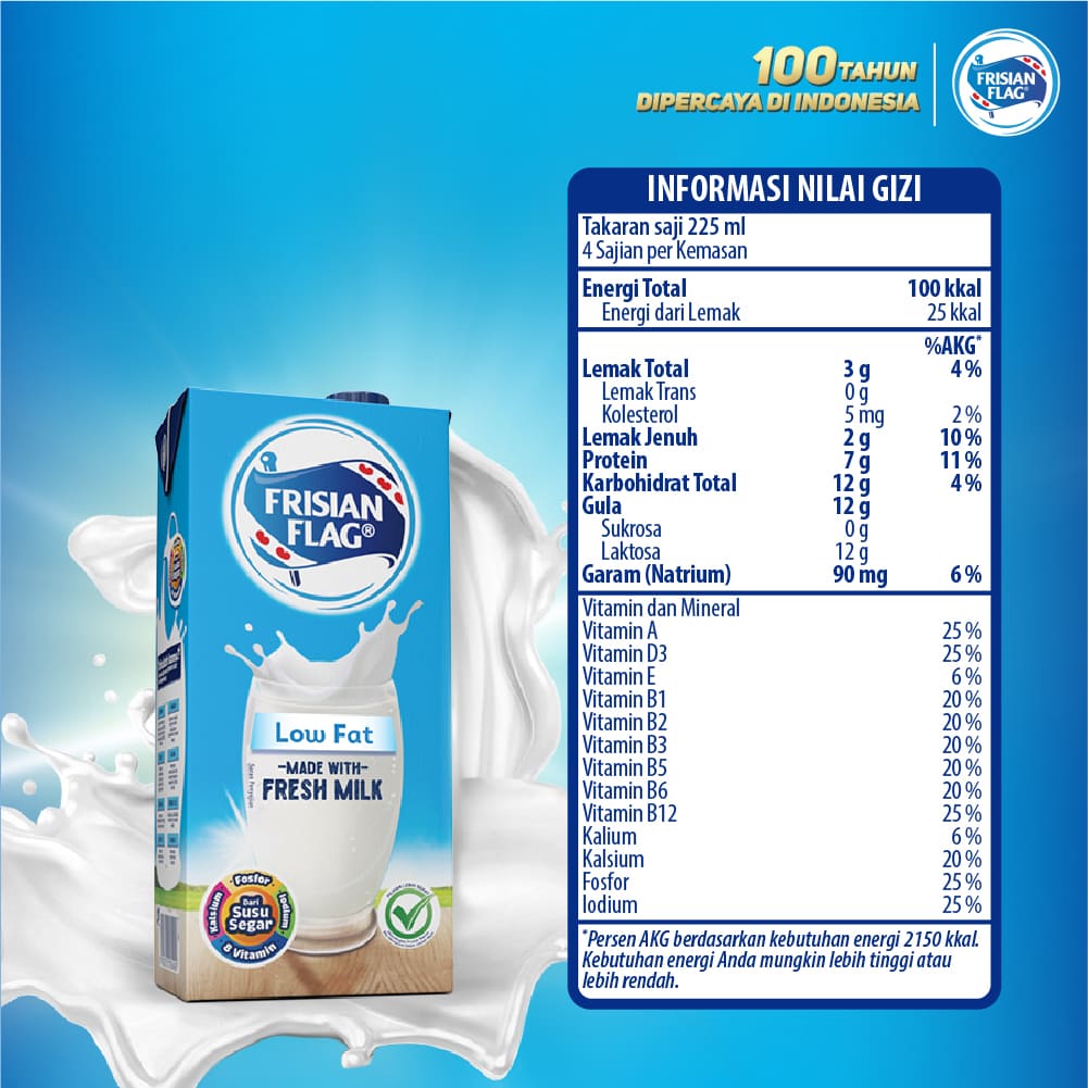 4 Rekomendasi Susu Rendah Lemak dan Manfaatnya | Frisian Flag Indonesia